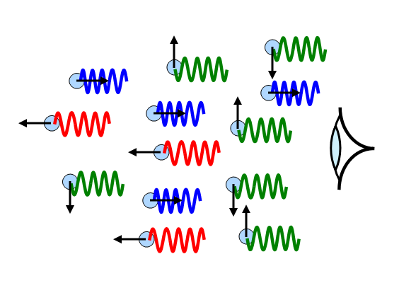 Schoolphysics Welcome
